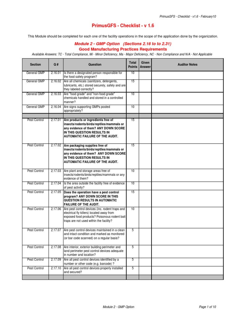 Primusgfs - Checklist - V 1.6: Module 2 - GMP Option (Sections 2.16 To ...