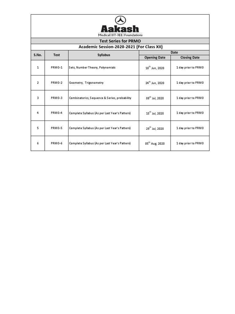 PRMO Test Series Syllabus 2020-2021 | PDF