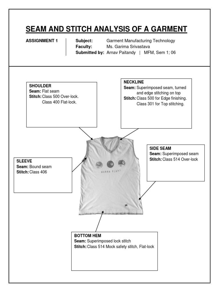 Seam and Stitch Analysis of A Garment PDF | PDF