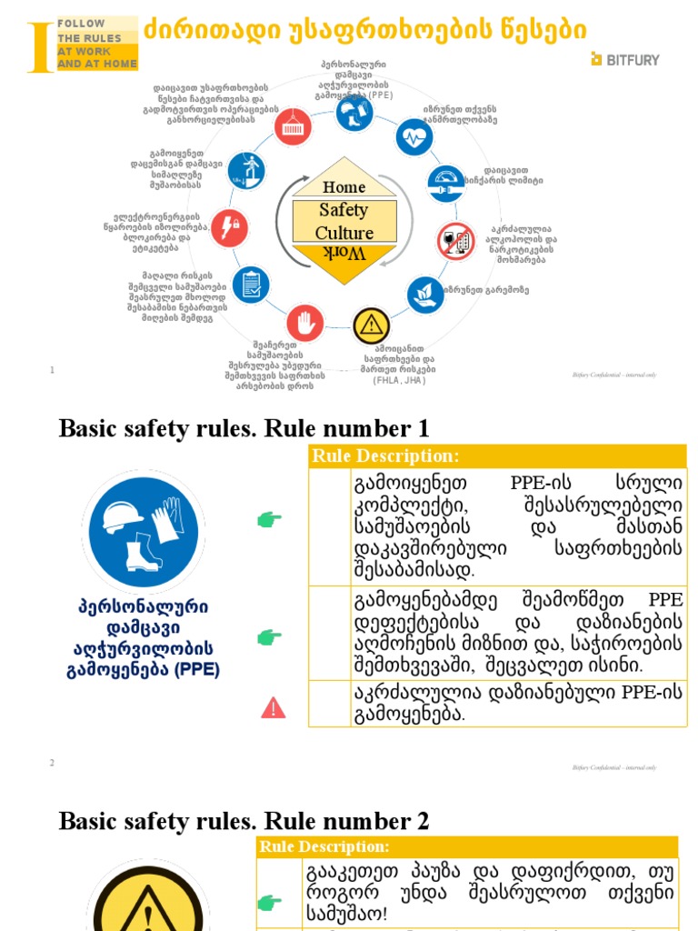 Basic Safety Rules - GEO | PDF
