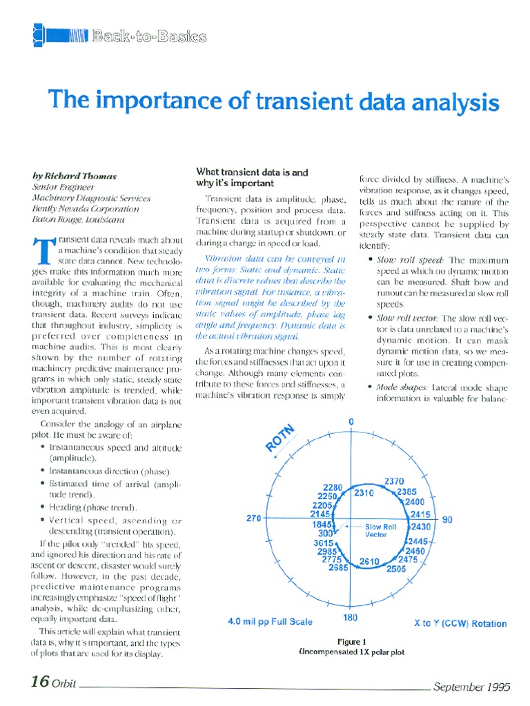 Why Transient Data Analysis Required For Turbines | PDF