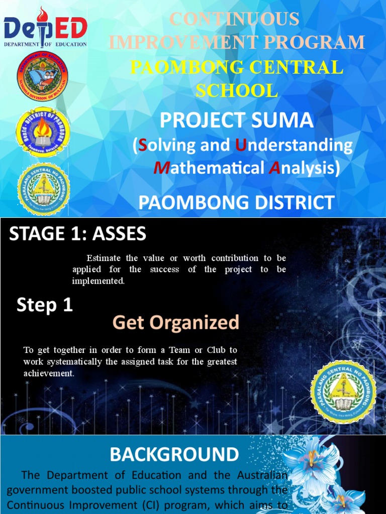 Cip Project Suma | PDF | Teachers | Classroom