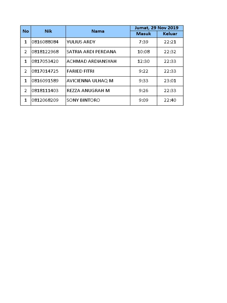 Rekab Absensi Lembur 29-30nov19 | PDF