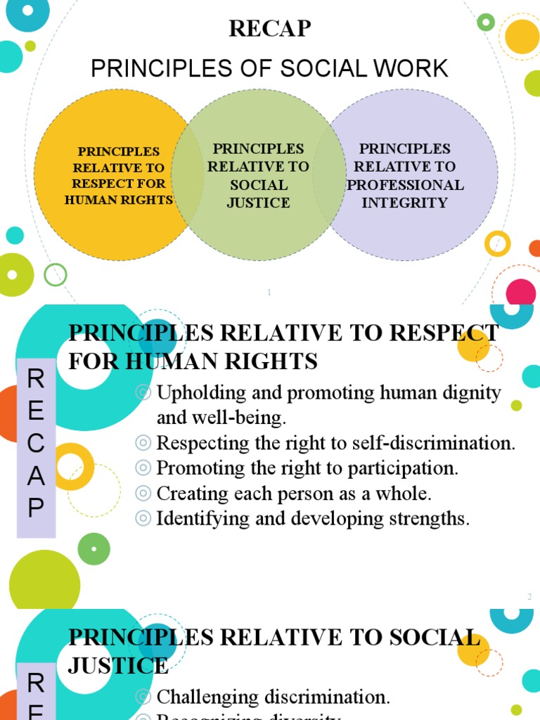 Core Values | PDF | Social Work | Value (Ethics)