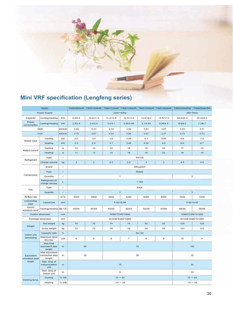 Mini VRF specification-AHR | PDF | Air Conditioning | Gas Technologies