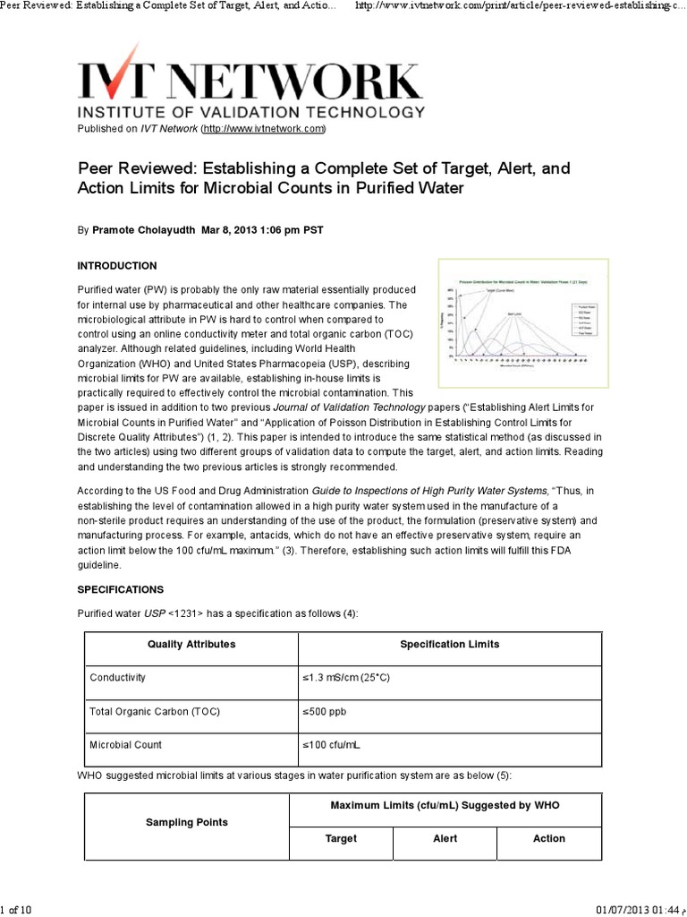 Work-Establishing A Complete Set of Target, Alert, and Action Limits ...
