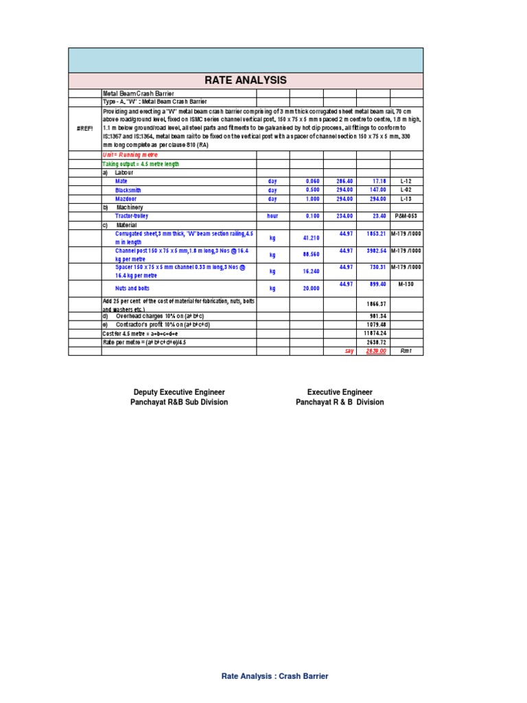 Rate Analysis: Metal Beam Crash Barrier | PDF | Building Materials | Metals