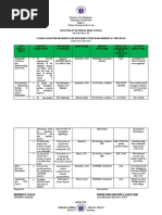 SDRRM Plan (Sample) - 1 | PDF | Emergency Management | Disaster Risk ...