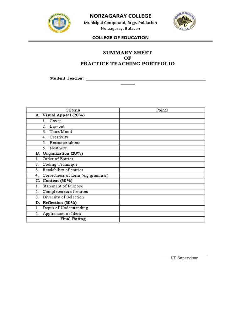 Norzagaray College: College of Education Summary Sheet OF Practice ...