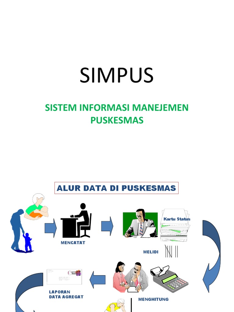 Aplikasi SIMPUS untuk Manajemen Puskesmas | PDF | Bisnis | Komputer