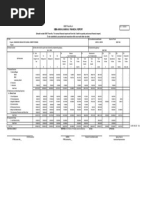 WES Academic Request Form (UPDATED) | PDF