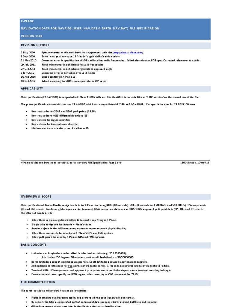 X-Plane Navigation Data For Navaids (User - Nav - Dat & Earth - Nav ...