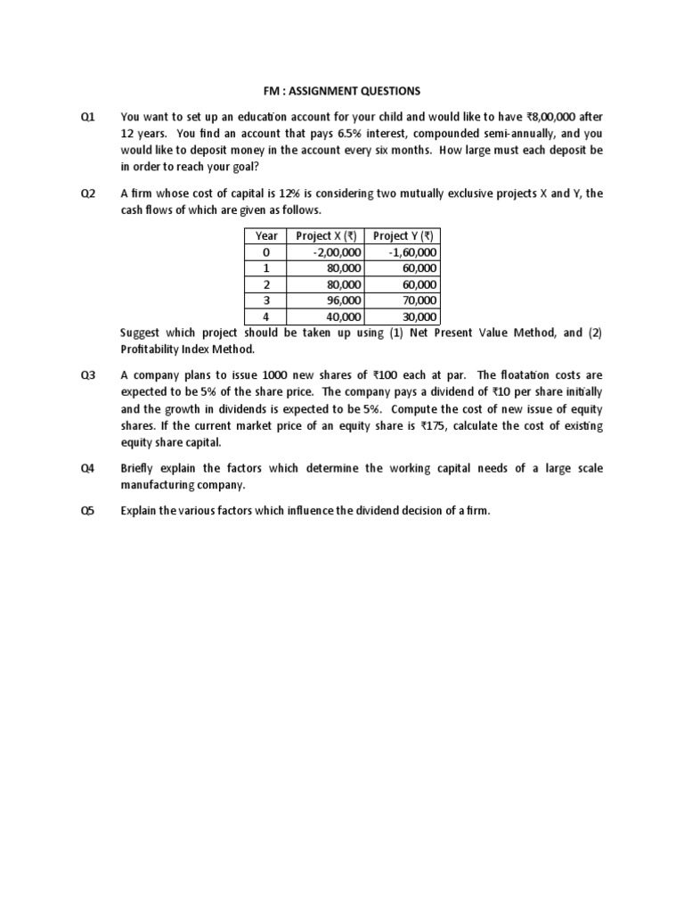 FM: Assignment Questions | PDF