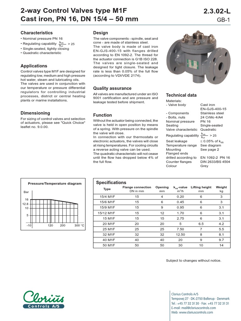 2.3.02-L 2-Way Control Valves Type M1F Cast Iron, PN 16, DN 15/4 - 50 ...