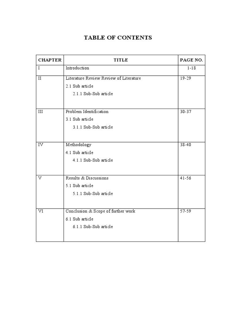 Mapping the Research Journey: A Table of Contents Outlining Key ...
