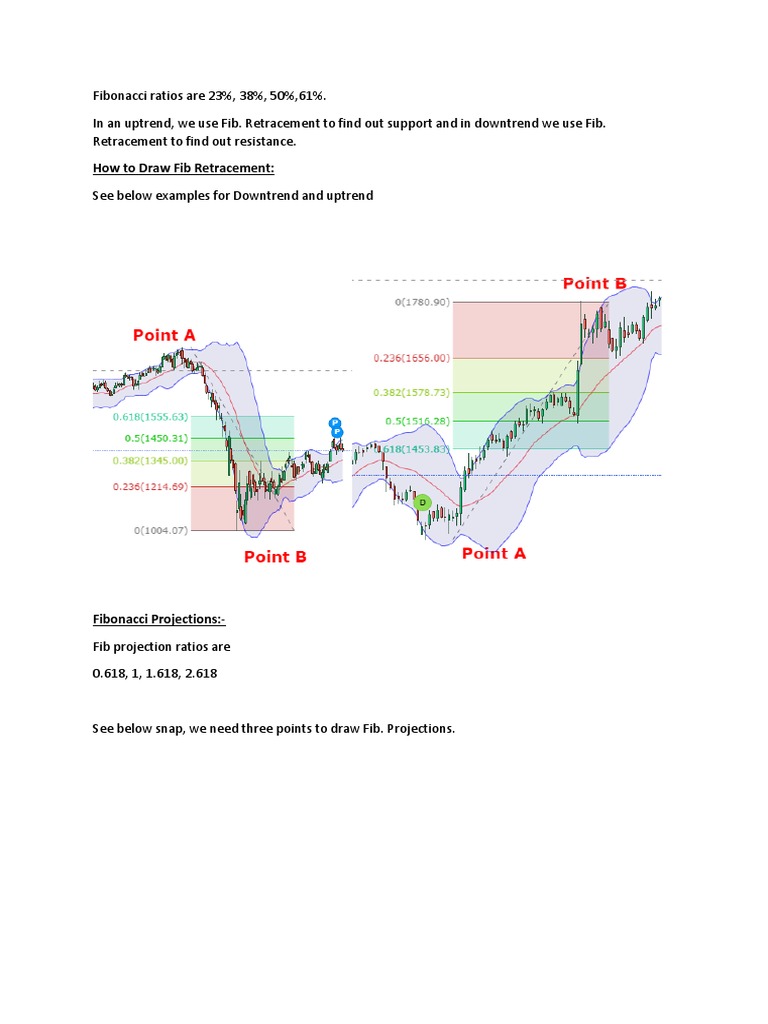 Fibonacci Ratios | PDF
