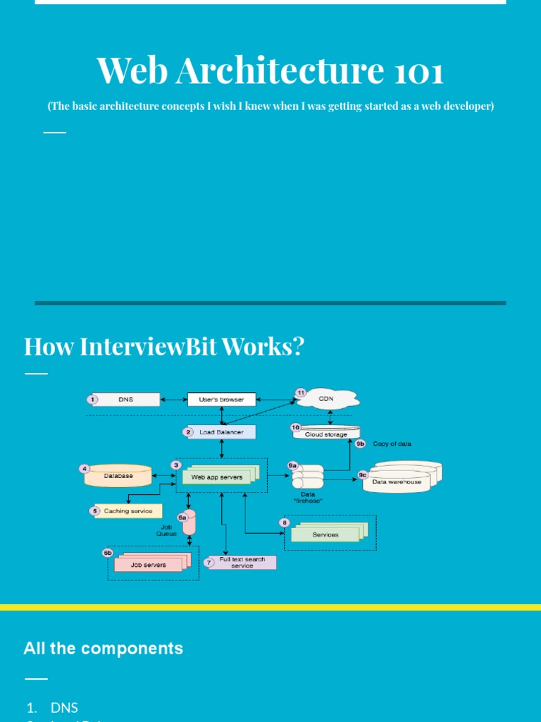 Web Architecture | PDF | Cache (Computing) | No Sql