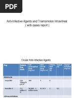 Preparation of Fortified Eye Drops: DR Sushmita G Shah | PDF ...