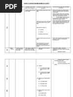 Grade 1. SSES Enhanced Mathematics Curriculum 1 | PDF | Shape | Pattern