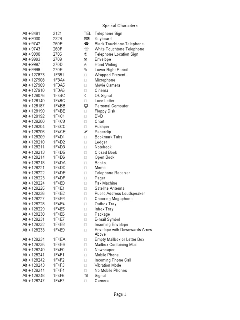 Special Characters | PDF | Telephone | Electrical Engineering