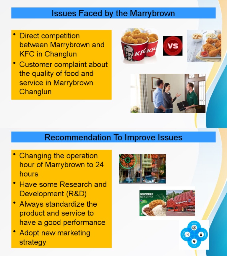 Challenges and Solutions for Marrybrown | PDF | Business