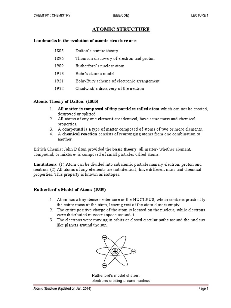 Atomic Structure: Landmarks in The Evolution of Atomic Structure Are ...
