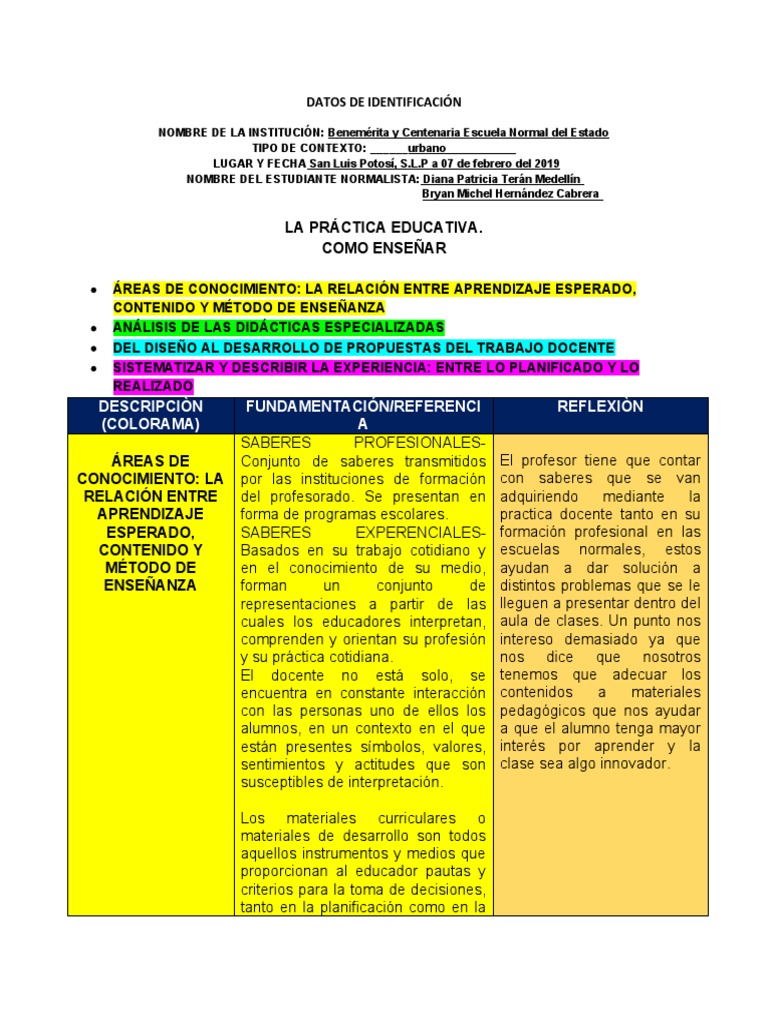 Colorama 1 | PDF | Maestros | Aprendizaje