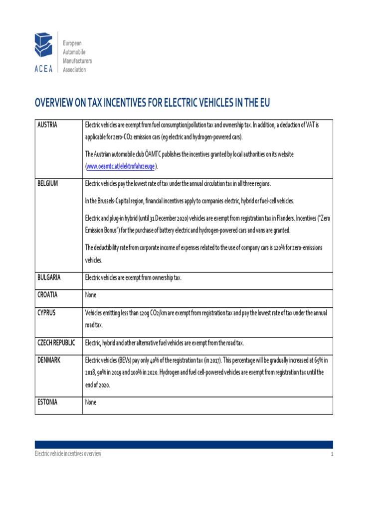 EV Incentives Overview 2018 | PDF | Hybrid Electric Vehicle | Electric ...
