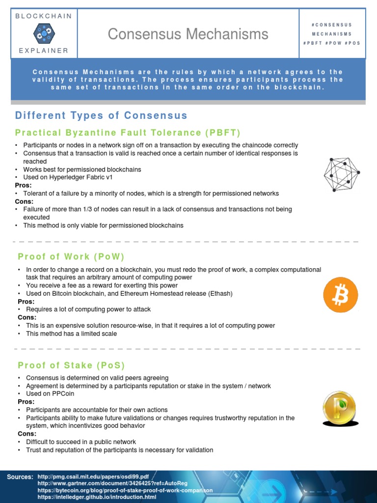 Consensus Mechanisms: Different Types of Consensus | PDF | Computer ...