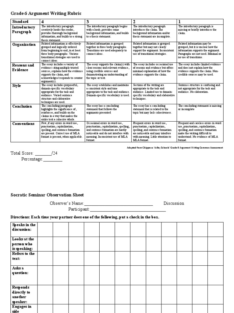 Grade 6 Argument Writing Rubric 4 3 2 1: Standard Introductory ...