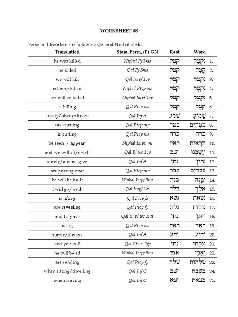 Worksheet 8 Niphal Verbs (Answers) PDF | PDF | Lexical Semantics ...