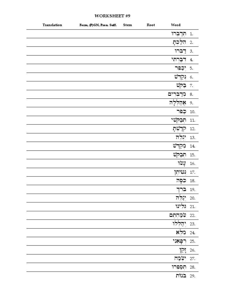 Worksheet 10 Hiphil, Hophal, and Hithpael Verbs PDF | PDF | Syntax ...