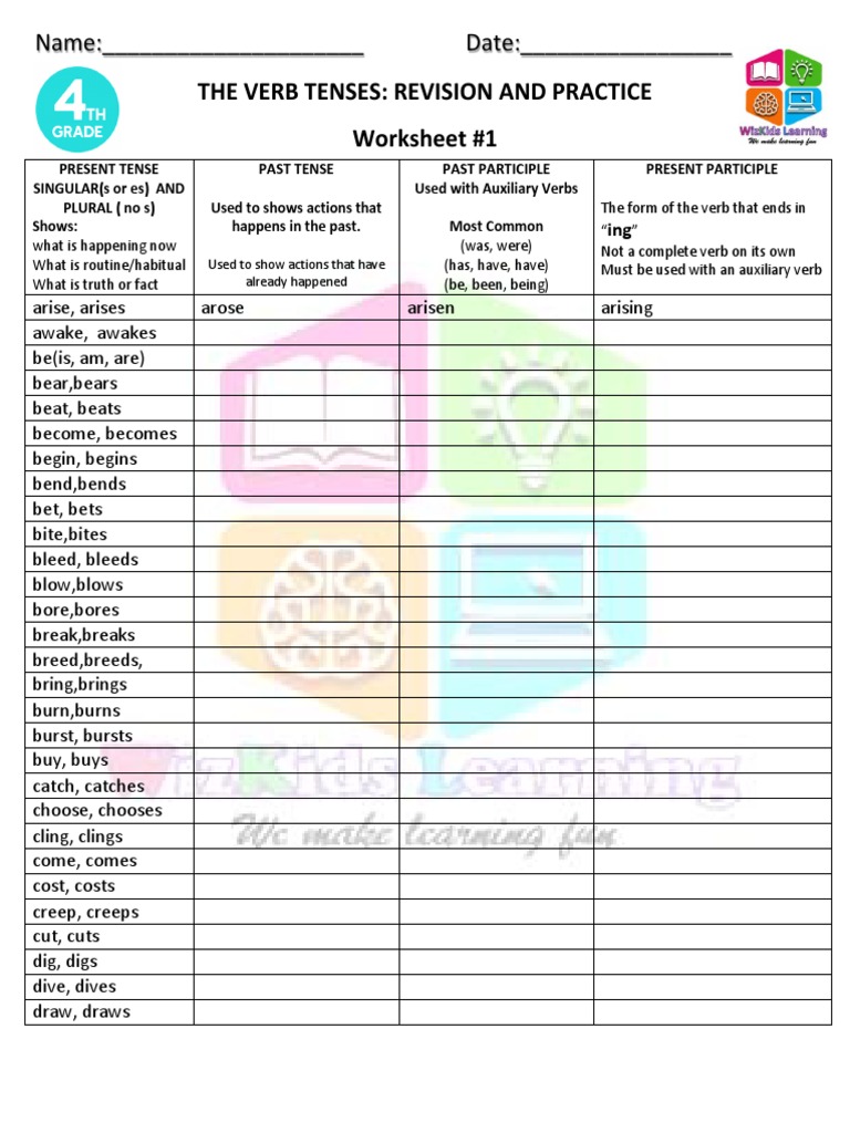 List of Verb Tenses Revision and Practice Worksheet #1 PDF | PDF