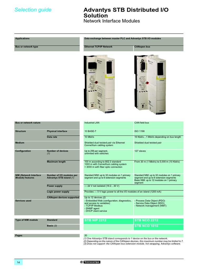 Advantys STB Distributed I/O Solution: Selection Guide | PDF ...