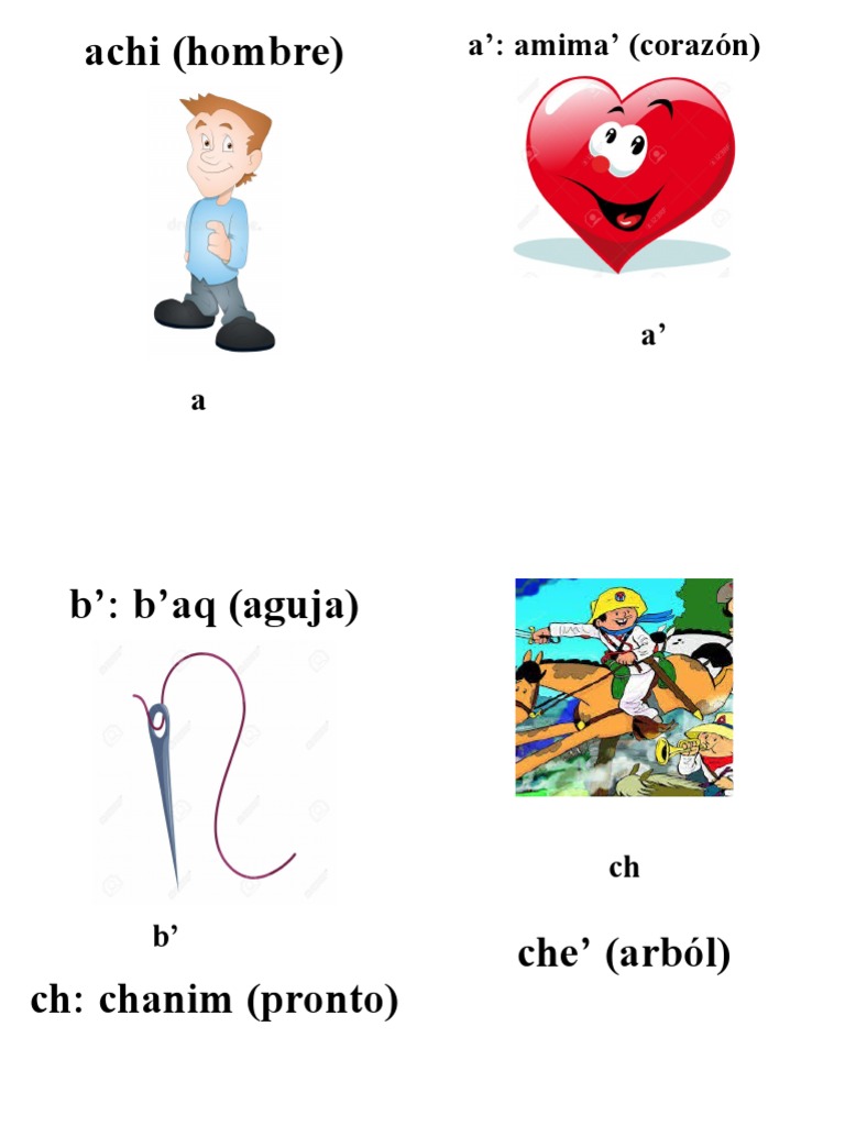 Abecedario en Kiche 1 | PDF