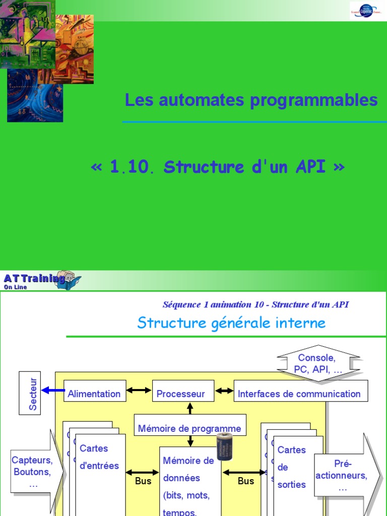 1.10.structure D'un API | Télécharger gratuitement PDF | Mémoire ...