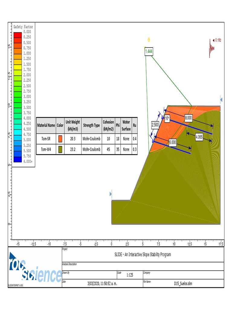 Material Name Color Unit Weight (kN/m3) Strength Type Cohesion (kN/m2 ...