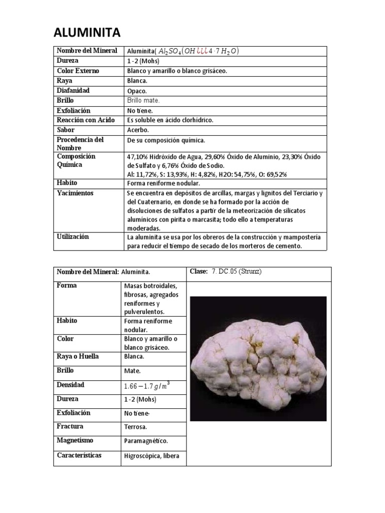 Aluminita | PDF
