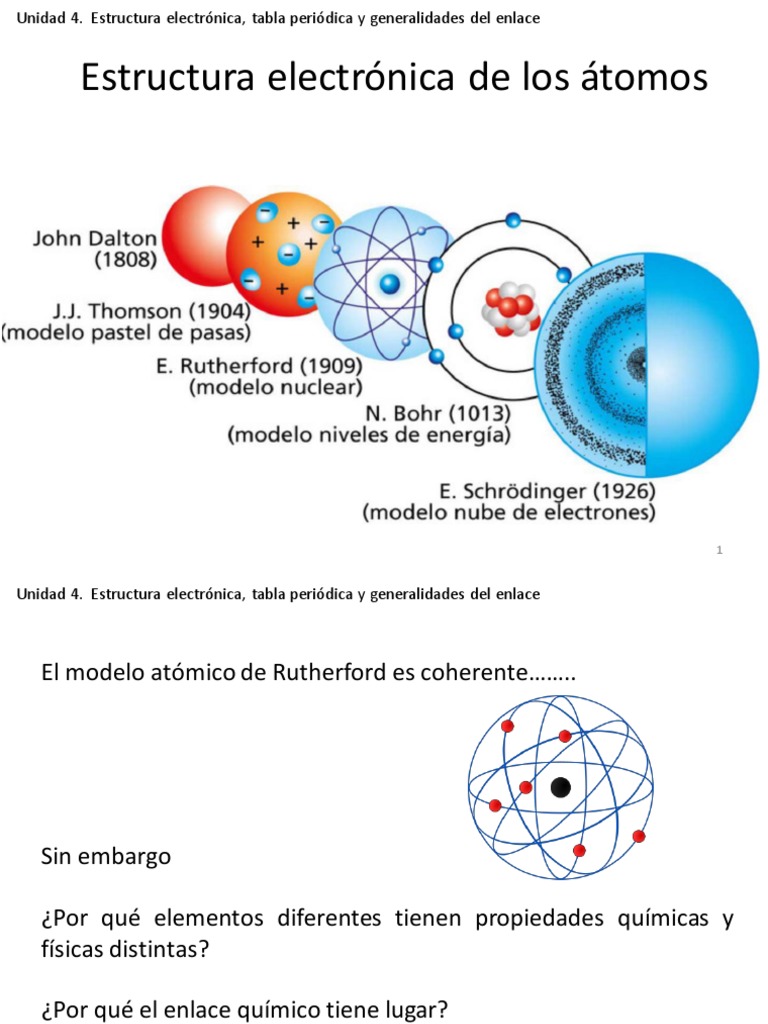 P2 Estructura Electrónica De Los átomos Pdf Configuración