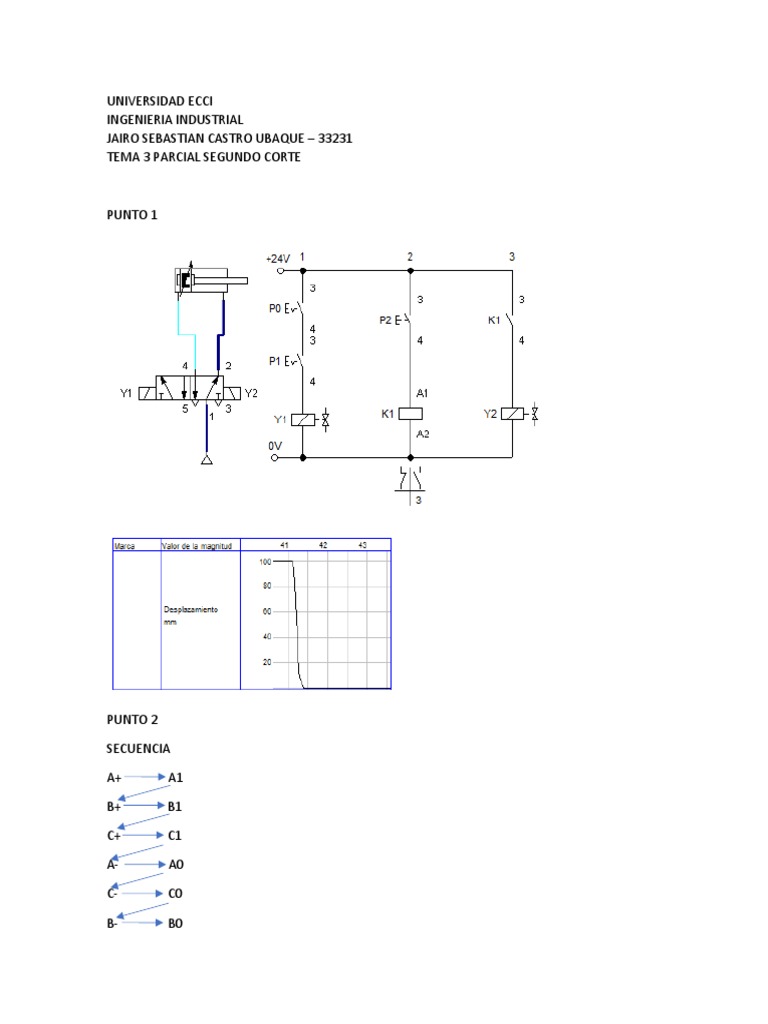 Parcial Automatizacion Tema 3 Ok | PDF