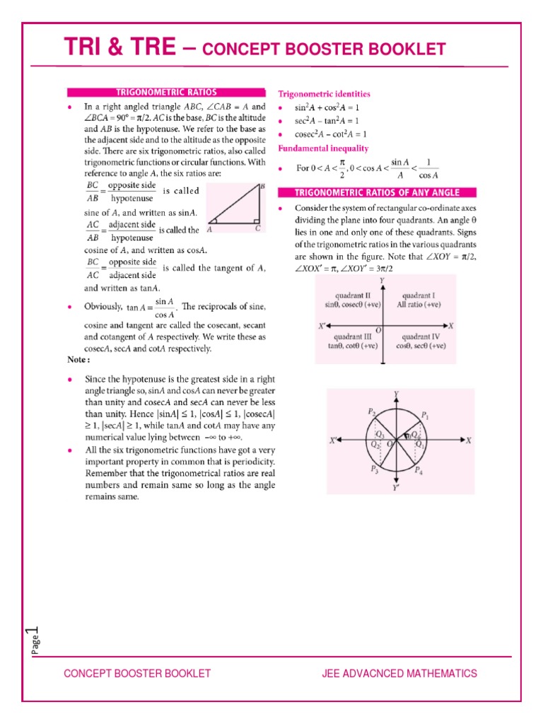 TRI & TRE - Concept Booster | PDF | Teaching Methods & Materials