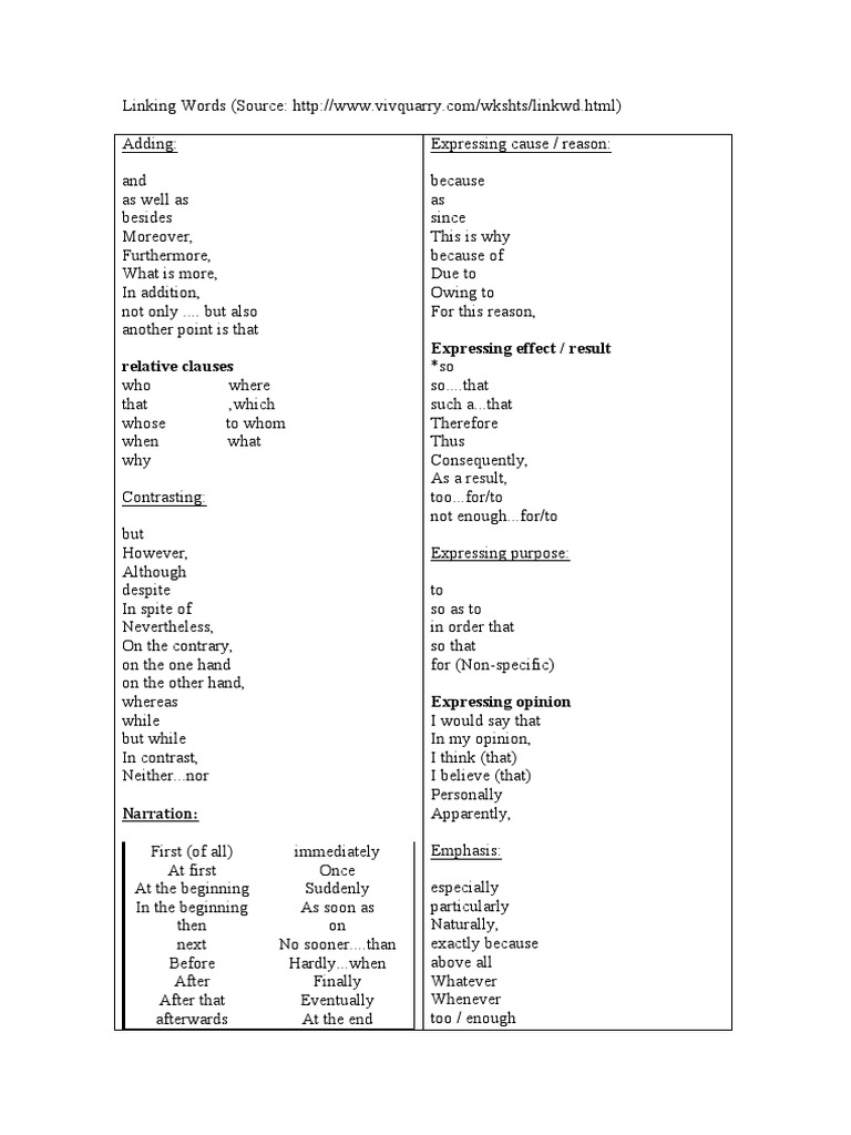 Linking Words PDF | PDF
