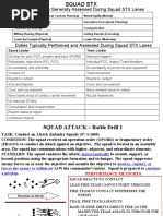 M17 Conop 22july2021 | PDF | Safety | Hazards