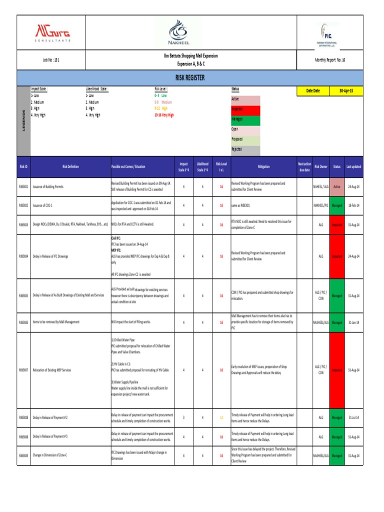 4 2 Risk Register PDF | PDF | Economic Sectors | Nature
