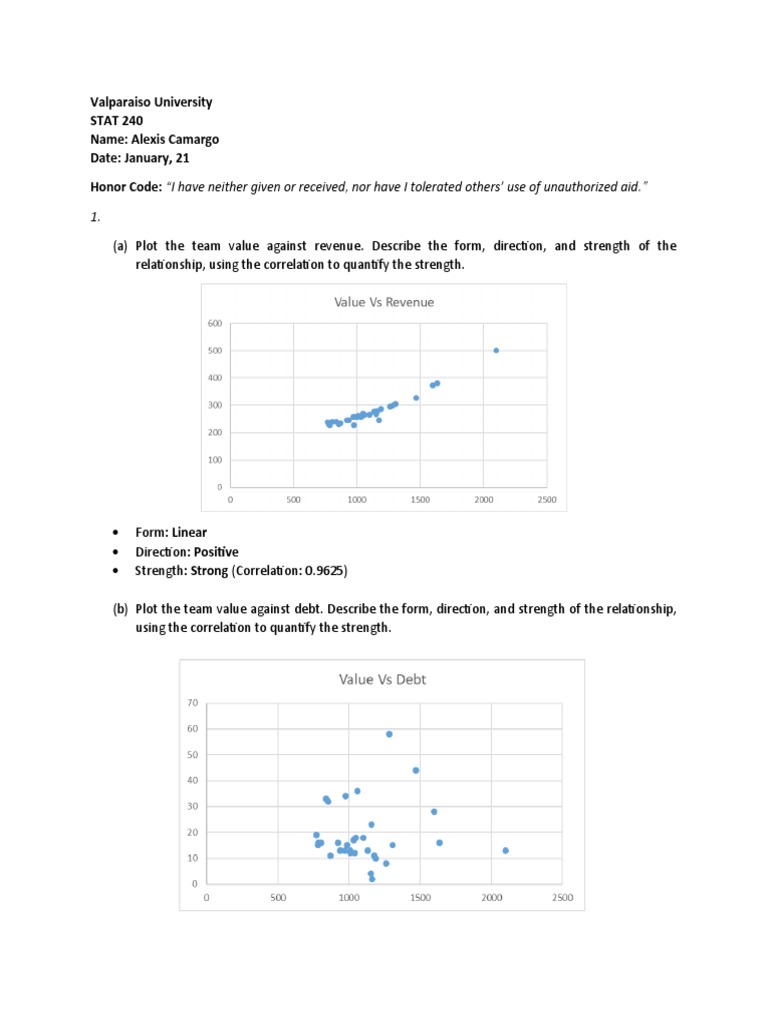 Homework 3 | PDF | Correlation And Dependence | Regression Analysis