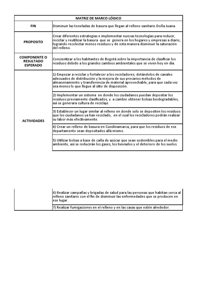 Matriz MML - Matriz BCG | PDF | Reciclaje | Residuos