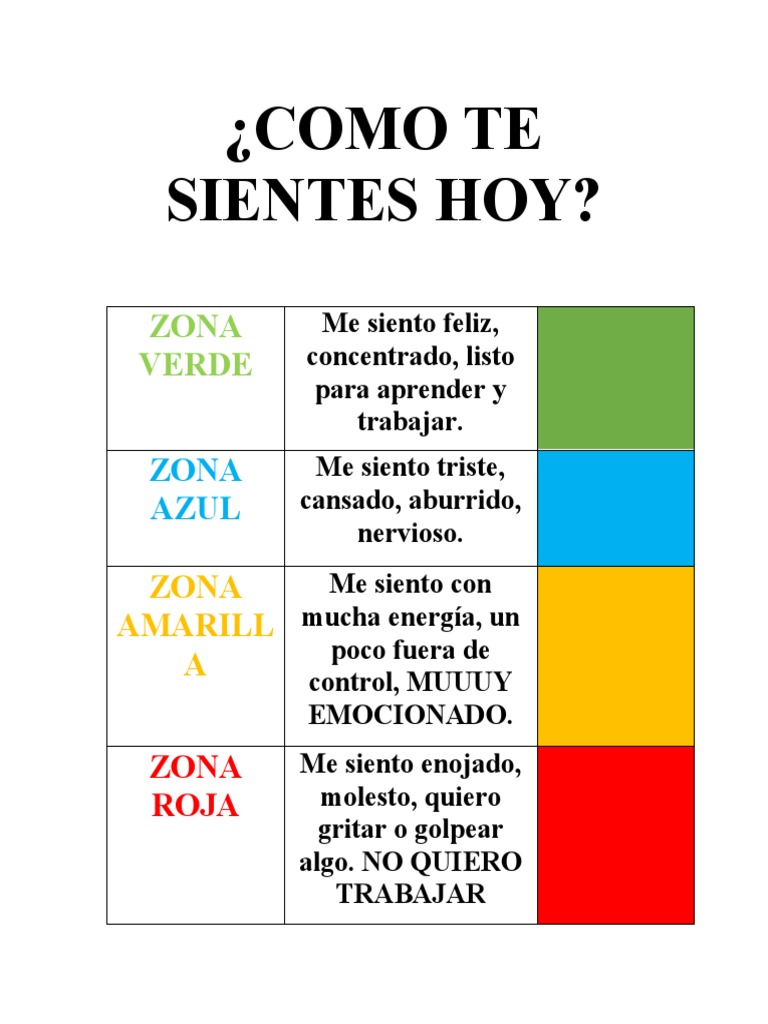 ¿Como Te Sientes Hoy | PDF