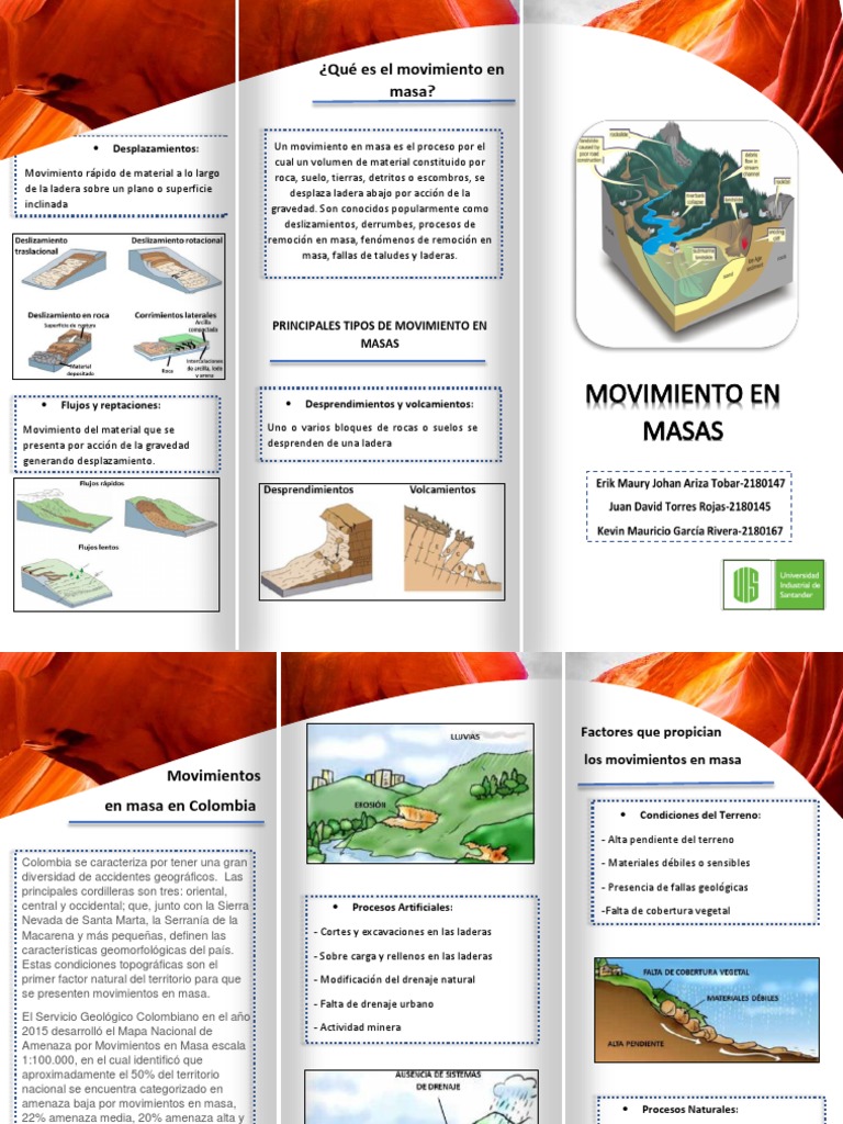 Movimiento en Masa Folleto | PDF | Erosión | Falla (geología)