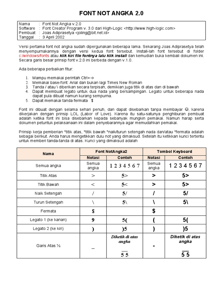 Penggunaan Font Not Angka2 | PDF