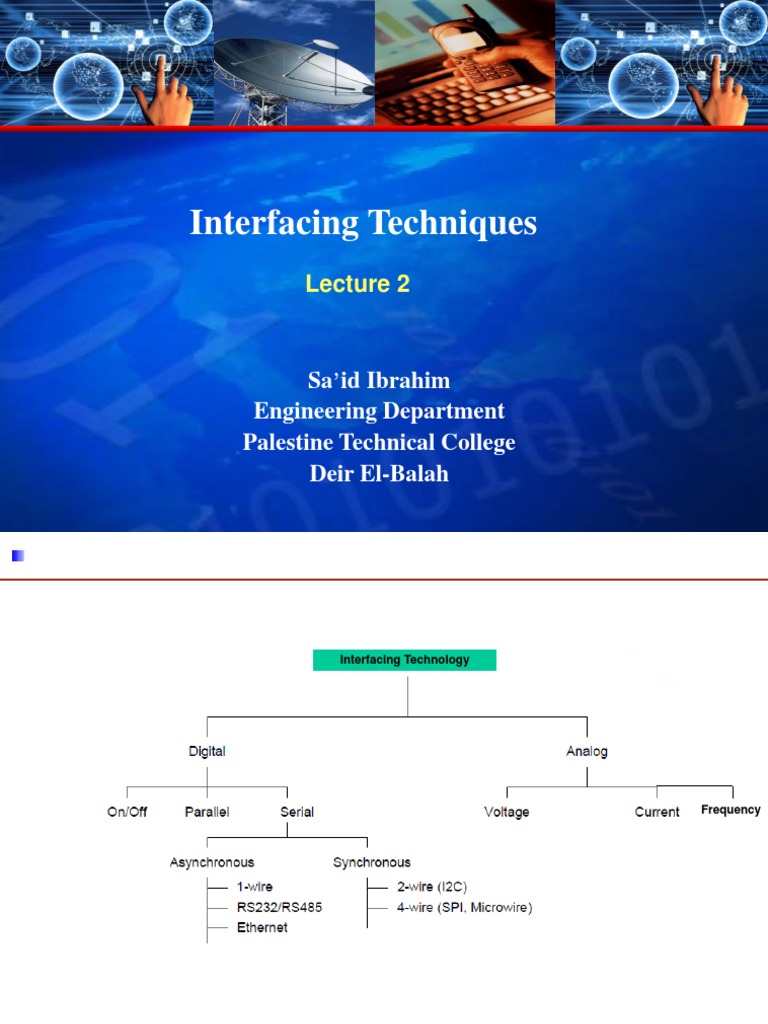 Interfacing Techniques: Sa'id Ibrahim Engineering Department Palestine ...